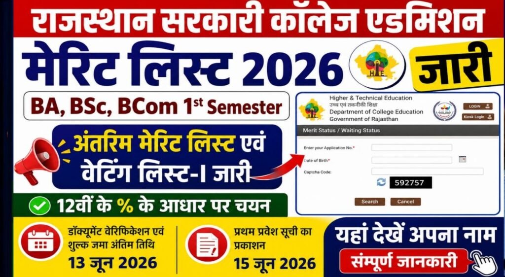 Rajasthan Govt College Admission Merit List 2026: राजस्थान सरकारी ...
